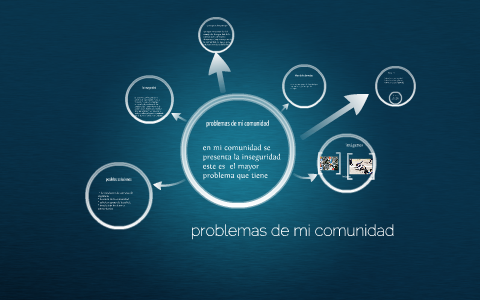 problemas de mi comunidad by mauricio montero on Prezi