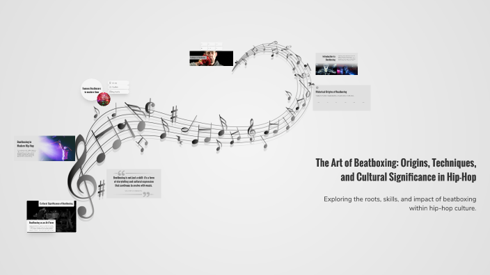 The Art of Beatboxing: Origins, Techniques, and Cultural Significance ...