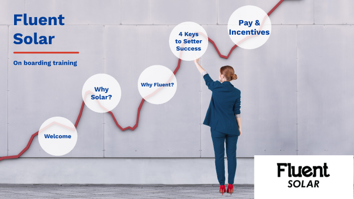 Fluent Solar On Boarding - Edmonton by Hannah Biggs on Prezi