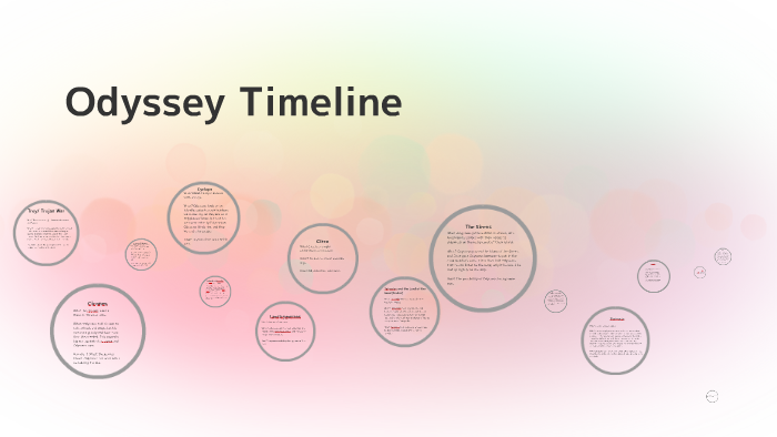 Odyssey Timeline by Rose Adams on Prezi