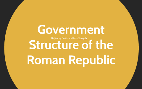 Government Structure of the Roman Republic by Luke S on Prezi
