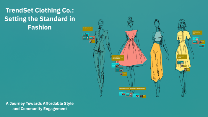 TrendSet Clothing Co.: Setting the Standard in Fashion by ANNA MARIE BACUAL on Prezi