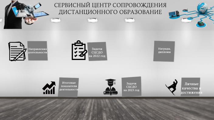 Портфолио by Denis Ponomarev on Prezi