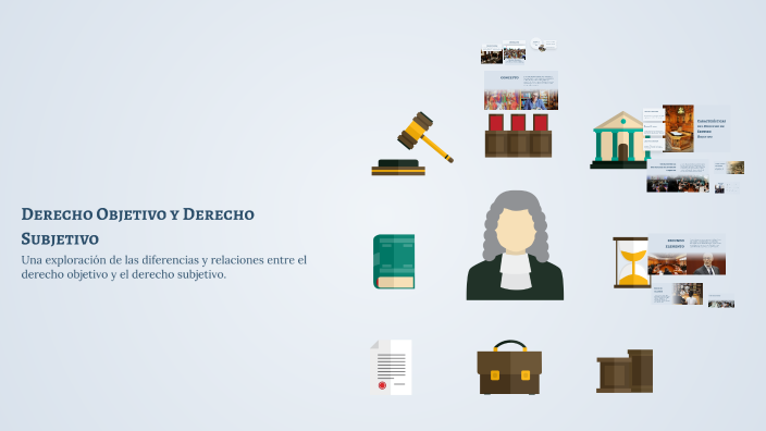 Derecho Objetivo y Derecho Subjetivo by Reyna jose Rodriguez on Prezi