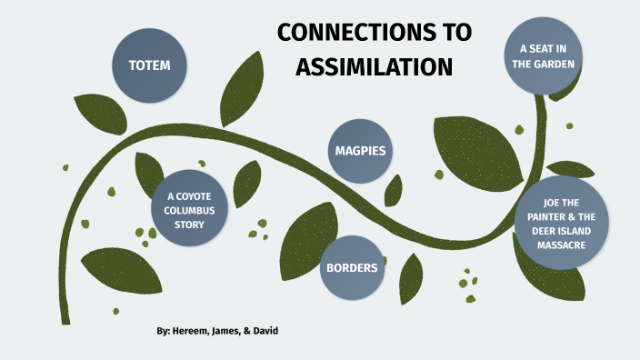 assimilation mindmap by Hereem Aziz on Prezi