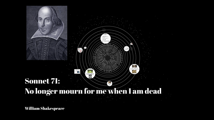 Sonnet 71: No longer mourn for me when I am dead by Bernice Borain on Prezi