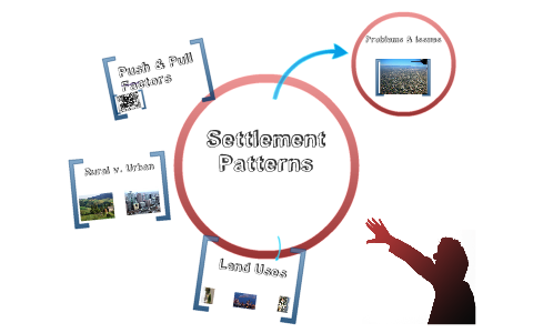 Settlement Patterns of Canada by Galen Loiselle on Prezi