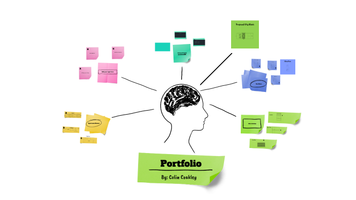 Colin's Portfolio by colin coakley on Prezi