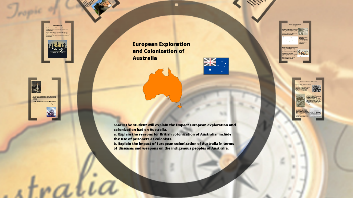 European Colonization of Australia by Amber Fellows on Prezi