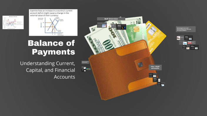 Balance of Payments by Jasper Wilkinson on Prezi