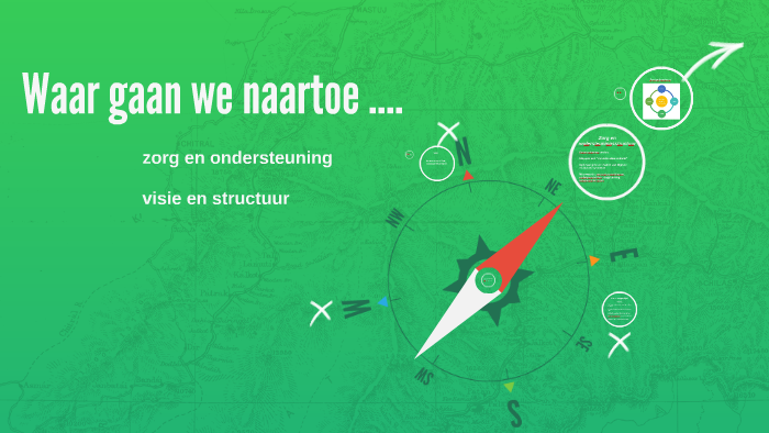 Waar gaan we naartoe .... by on Prezi