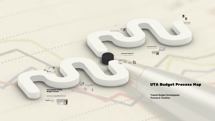 UTA Budget Process Map by Catherine Bhaskar on Prezi
