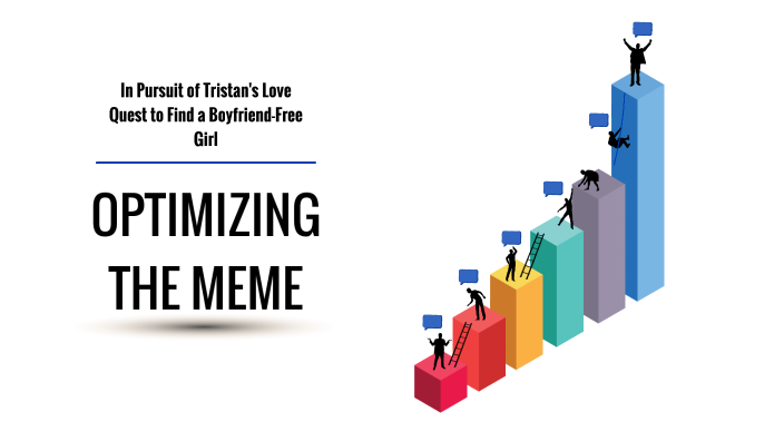 Optimising the Meme by Zach Powers on Prezi