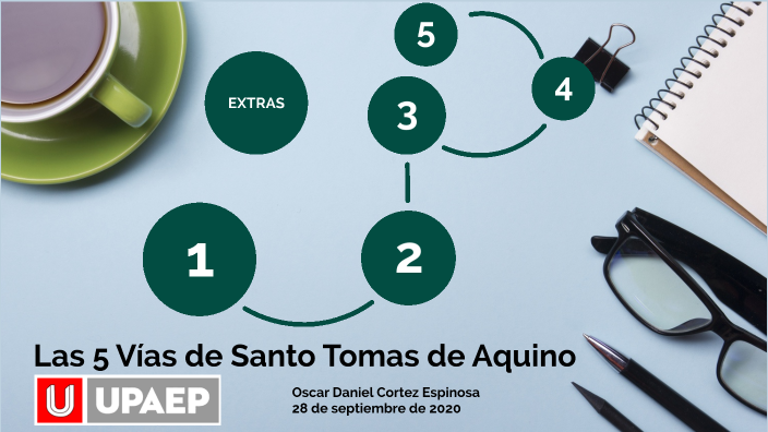 Las 5 vías de Santo Tomás de Aquino by Daniel Espinosa on Prezi