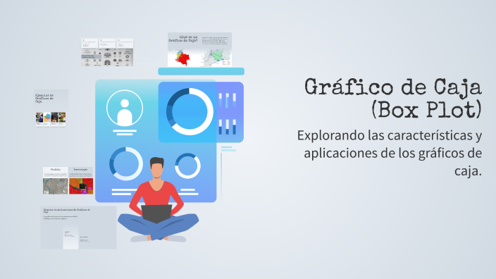 Gráfico de Caja (Box Plot) by Mia Ranalli on Prezi