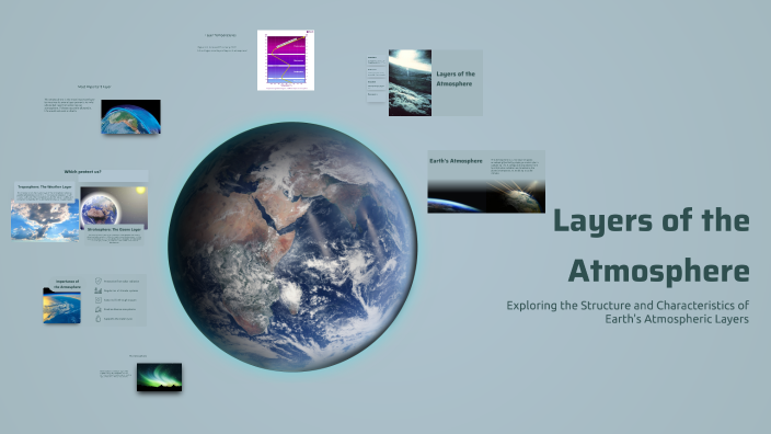 Layers of the Atmosphere by Amelia Morrow on Prezi
