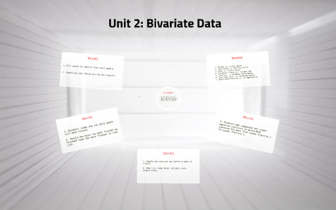 Where Does My Stuff Come From? Part 1 by James Dunseith on Prezi