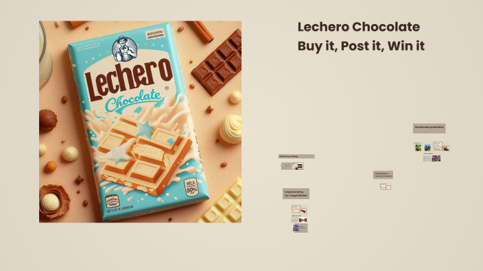 Lechero Chocolate: Buy it, Post it, Win it by John Temar on Prezi