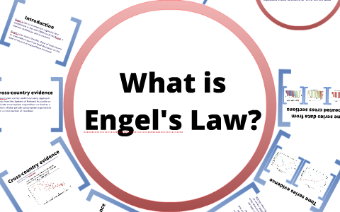What is Engel's law? by Rodrigo Garcia-Verdu on Prezi