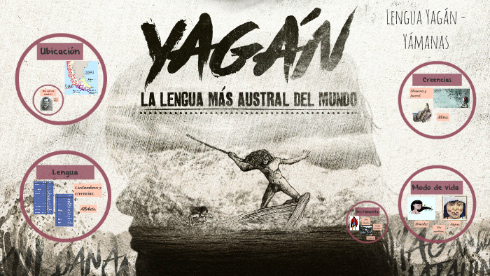 Lengua Yagán - Yámanas by Maruu Mathu on Prezi