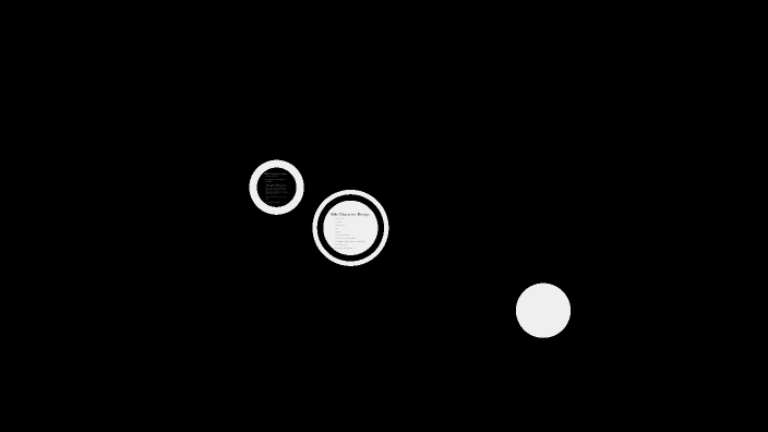 GOTW Mind Map by Katie Duncan on Prezi