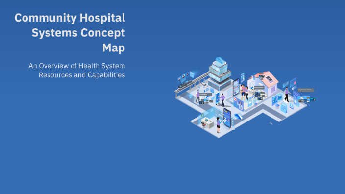 Community Hospital Systems Concept Map by Micaela Martinez on Prezi