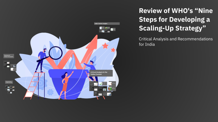 Review of WHO's “Nine Steps for Developing a Scaling-Up Strategy” by ...