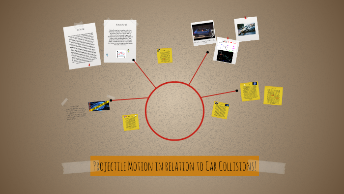 Projectile Motion in relation to Car Collsions! by Kendall Newsome on Prezi
