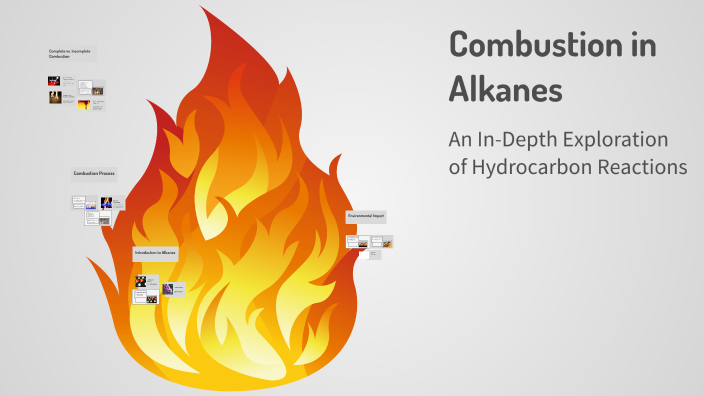 Combustion in Alkanes by Angie Tatiana on Prezi