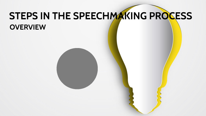 STEPS IN THE SPEECHMAKING PROCESS by Barry Palmer on Prezi