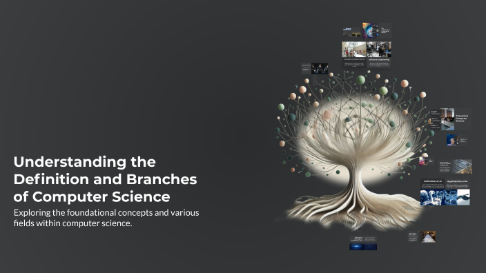 Understanding the Definition and Branches of Computer Science by Oliwia ...