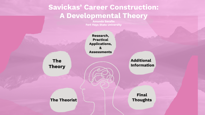 Savicka's Career Construction: A Developmental Theory by Amanda Serafin ...