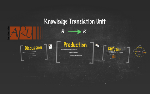 Knowledge Translation Unit by Ludwing Torres on Prezi