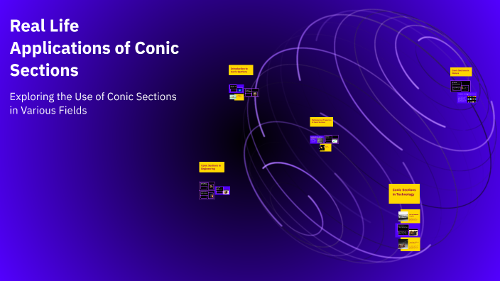 Real Life Applications of Conic Sections by Brindha Mohan on Prezi
