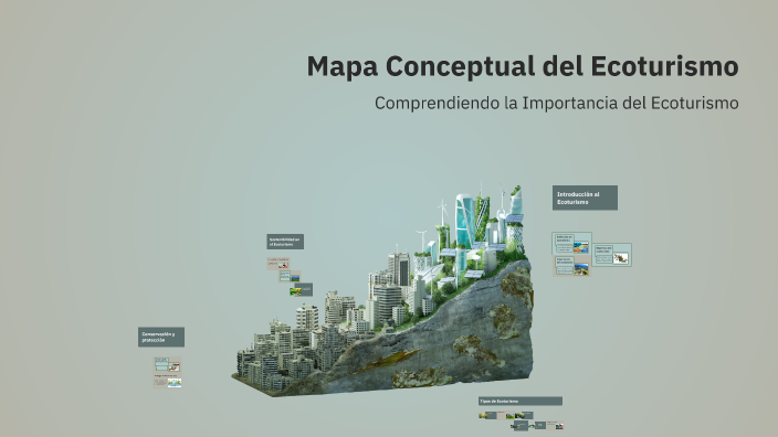 Mapa Conceptual del Ecoturismo by Candy Acosta on Prezi