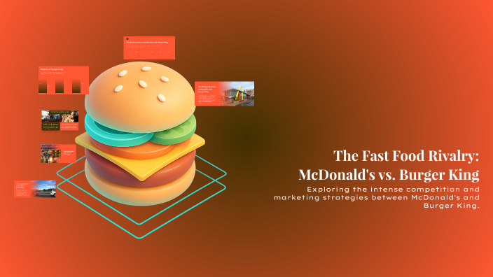 The Fast Food Rivalry: McDonald's vs. Burger King by Шохруз Абдуллаев ...