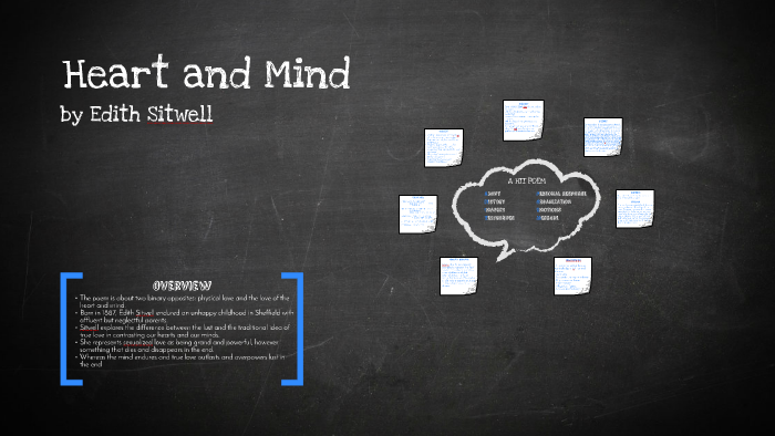 heart and mind by Harriette Baxter on Prezi