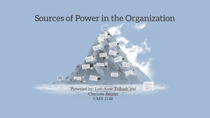 Sources of Power in Organizations by Lori-Anne Thibault on Prezi