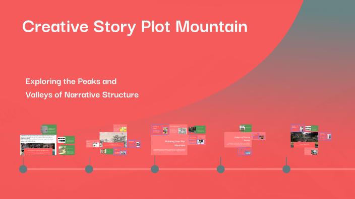 Story Plot Mountain by Kavya Butani on Prezi