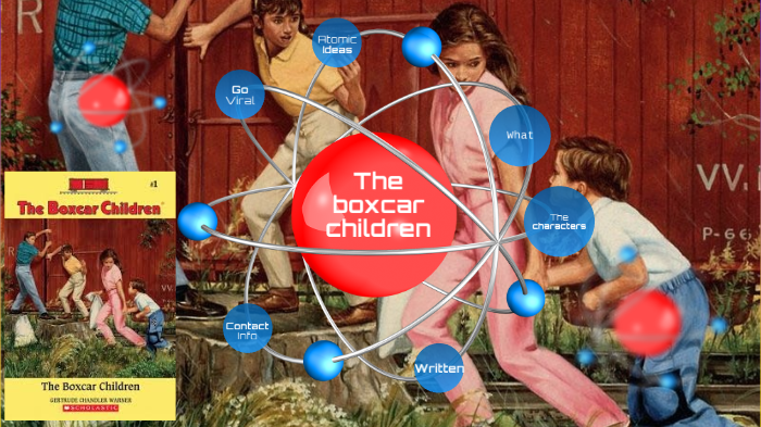 The boxcar children by Asher Dillon on Prezi