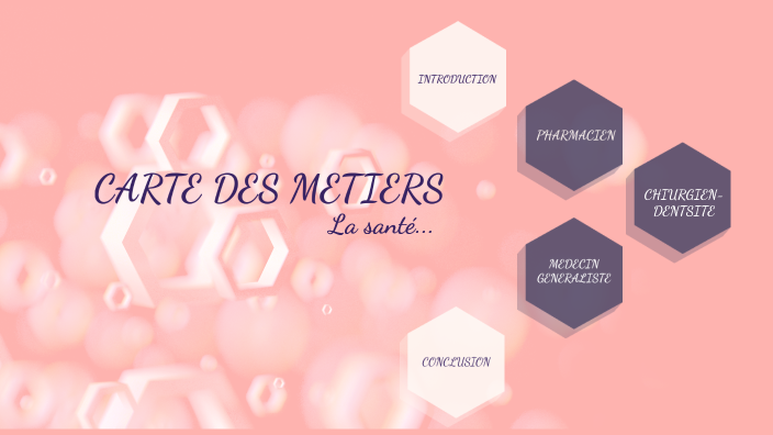 CARTE DES METIERS by Kenza GUAPS on Prezi