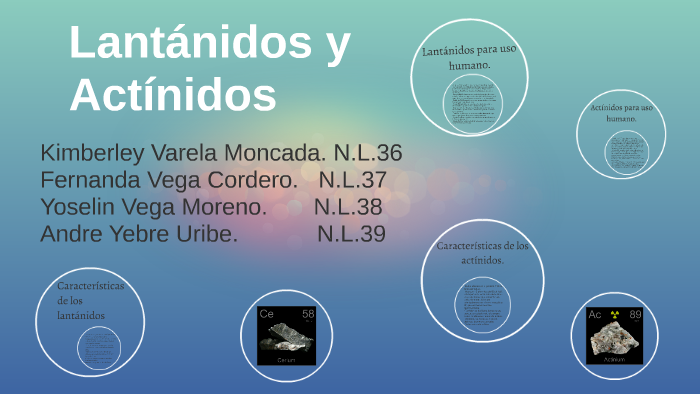 Lantánidos y Actínidos by aislinn moncada on Prezi