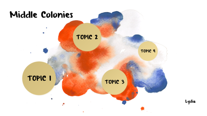 Middle Colonies social classes by Lydia Oney on Prezi