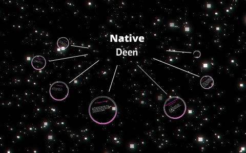 native deen by naila patel on Prezi