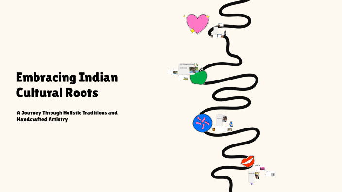 Embracing Indian Cultural Roots by Arnav on Prezi