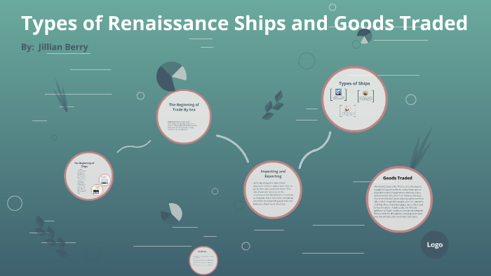 Types of Renaissance Ships by Jalyne Berry on Prezi