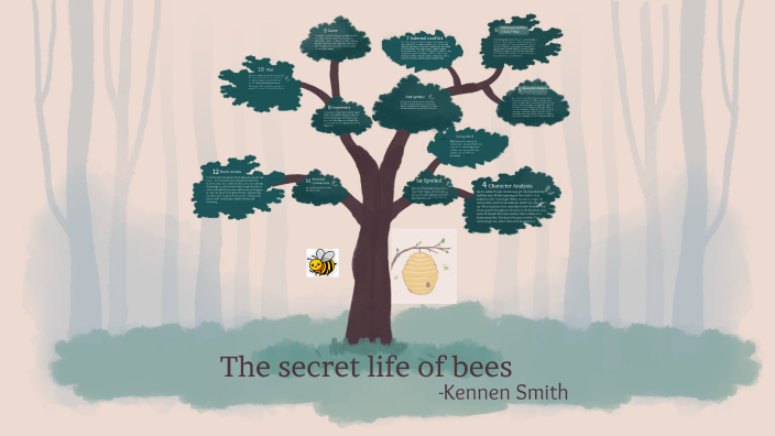 Secret life of bees Project by Kennen Smith on Prezi