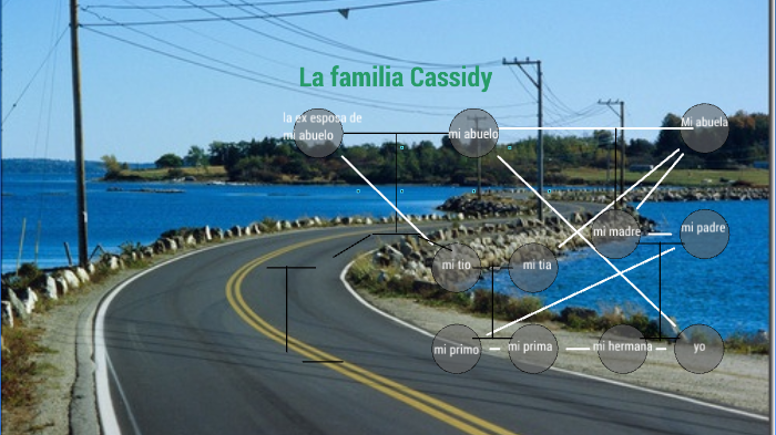 Tylers family tree by Tyler Cassidy on Prezi