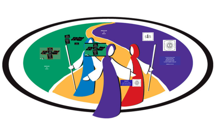 Obstacles to Grace by James Sheen on Prezi