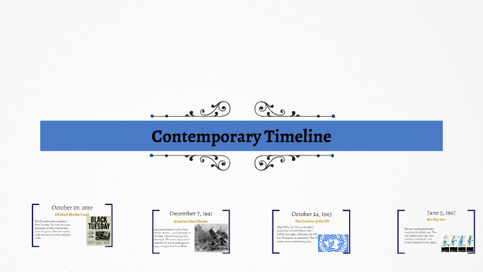Contemporary Timeline by CHris Snodgrass on Prezi